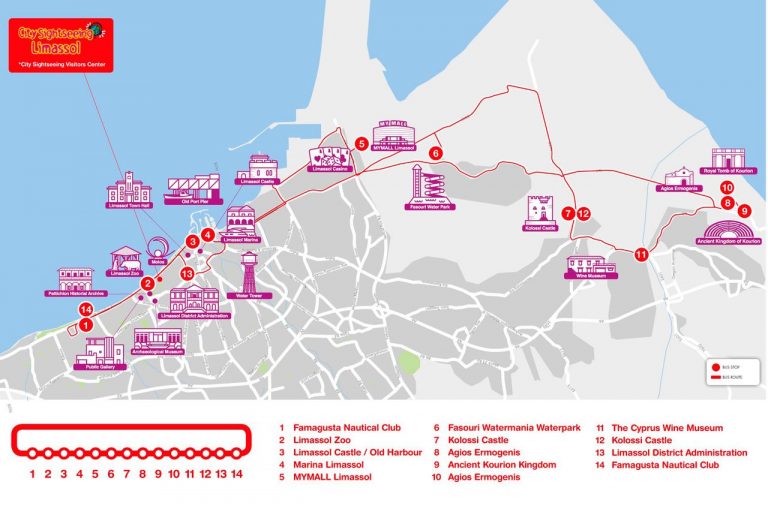 City Sightseeing in Limassol, Cyprus - Blog of Leonid Mamchenkov