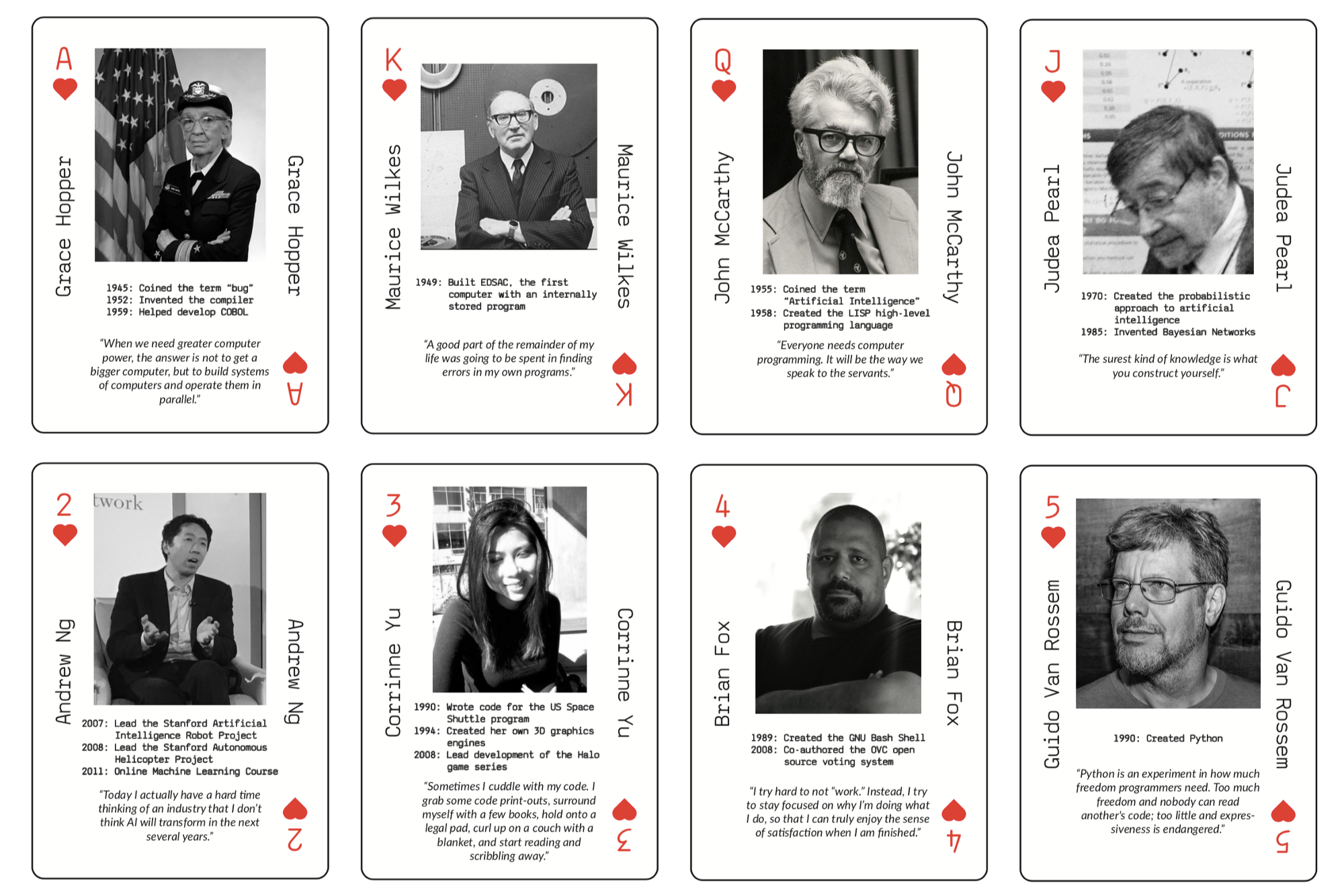 Programmer Playing Cards - Leonid Mamchenkov