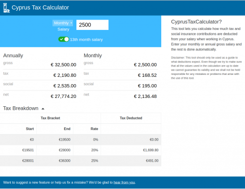 Cyprus Tax Calculator - Blog of Leonid Mamchenkov