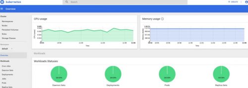 Configuring HA Kubernetes cluster on bare metal servers - Leonid Mamchenkov Configuring HA Kubernetes cluster on bare metal servers - Leonid Mamchenkov